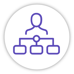 Right Management | The Right Partner for Your Talent